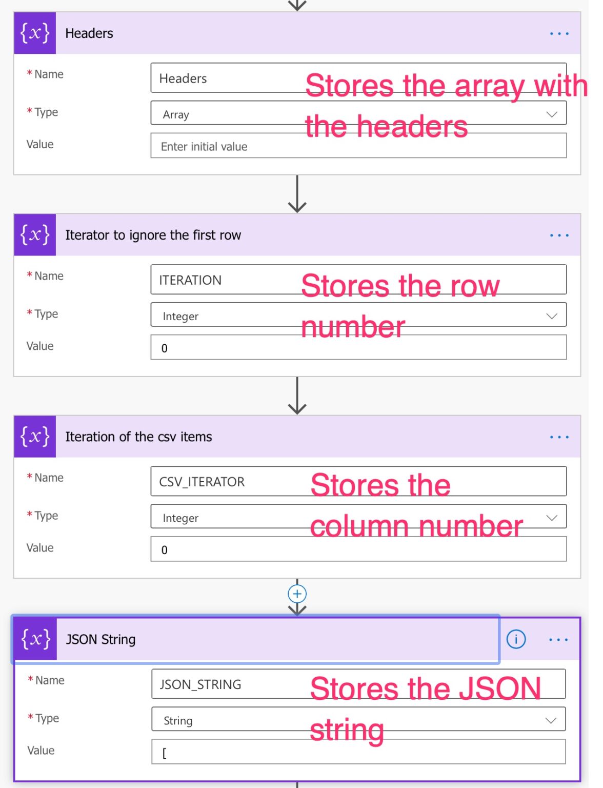 Power Automate: How to parse a CSV file - Manuel T. Gomes