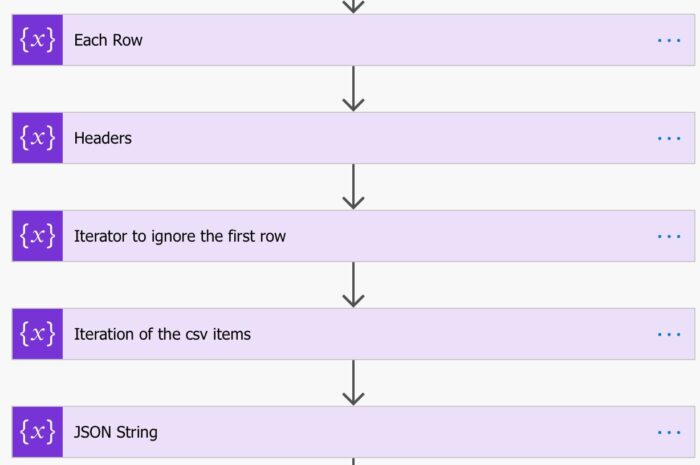 Power Automate: How to parse a CSV file - Manuel T. Gomes