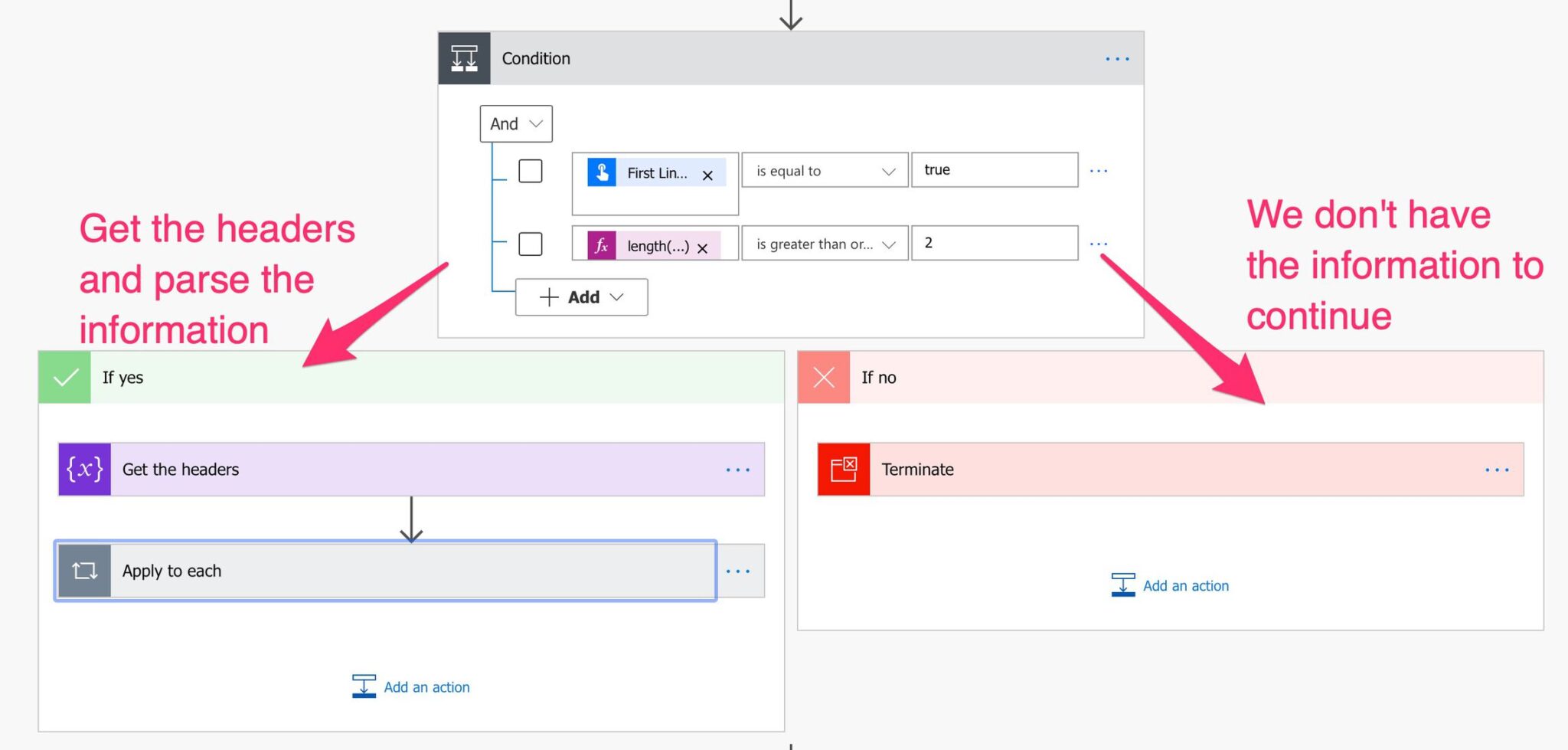 Power Automate: How to parse a CSV file - Manuel T. Gomes