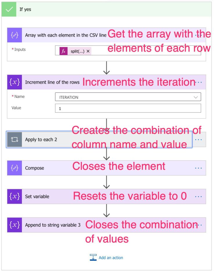 Power Automate: How to parse a CSV file - Manuel T. Gomes