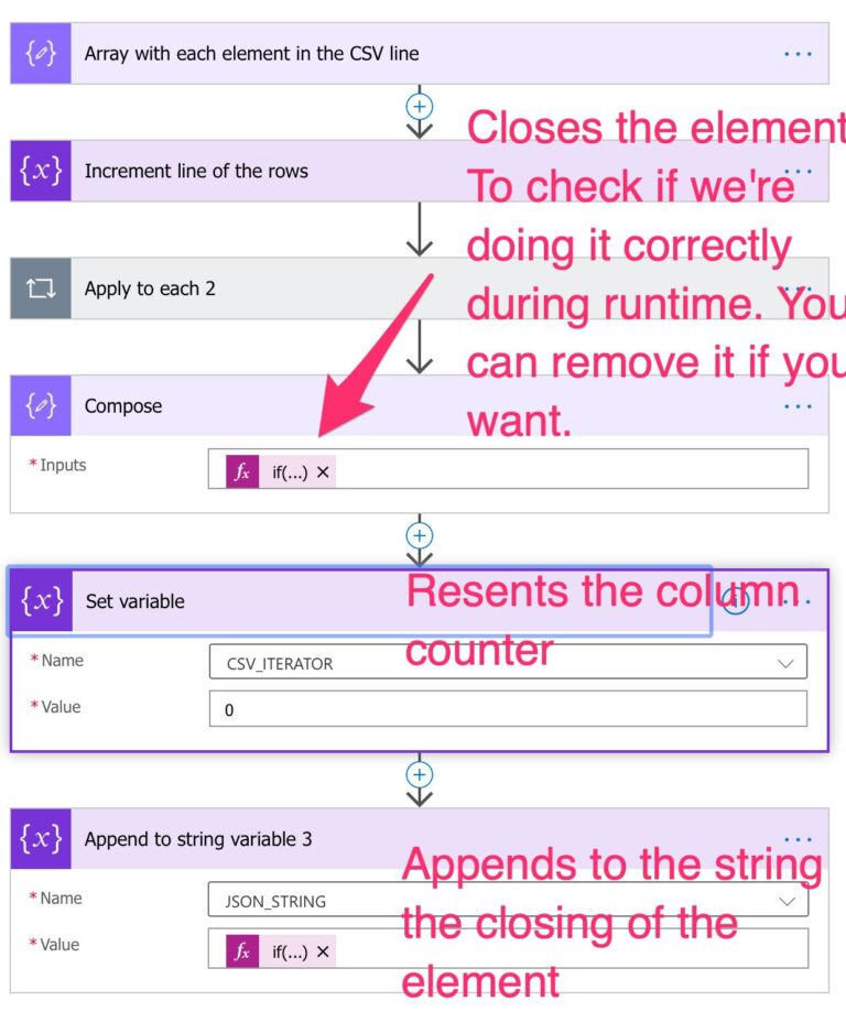 Power Automate: How to parse a CSV file - Manuel T. Gomes