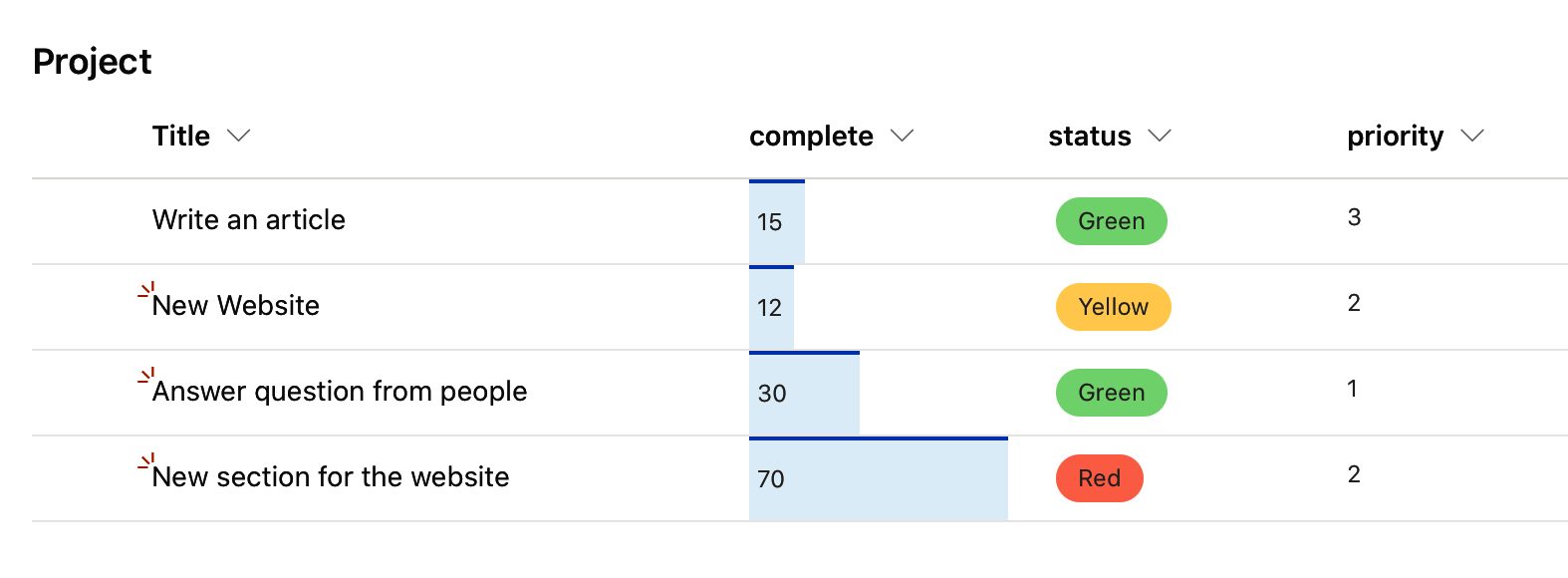 SharePoint: Color-code your columns - Manuel T. Gomes