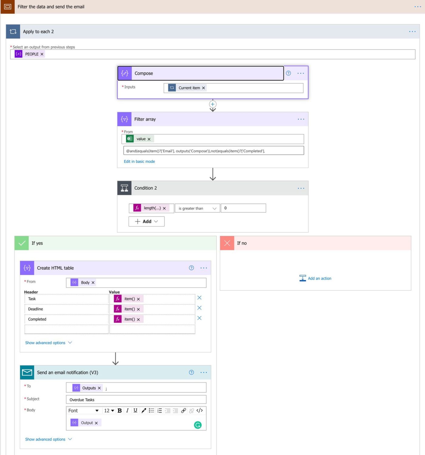 Power Automate: Multiple Conditions in Filter Array - Manuel T. Gomes