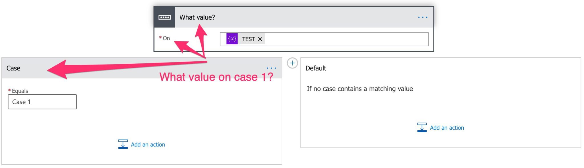 Power Automate: Switch Action - Manuel T. Gomes