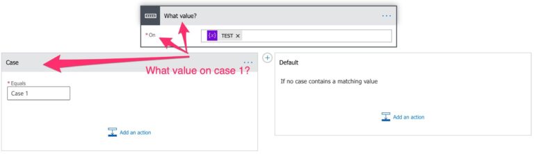 Power Automate: Switch Action - Manuel T. Gomes