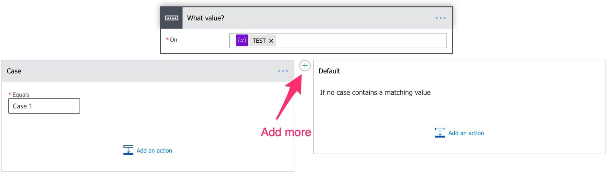 Power Automate: Switch Action - Manuel T. Gomes