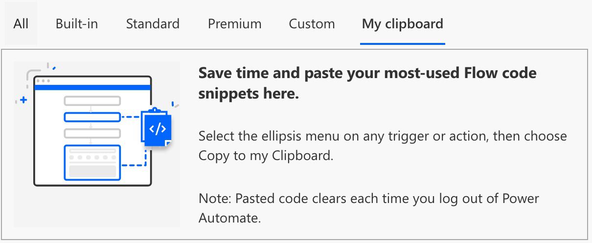 Power Automate: The power of copy-paste - Manuel T. Gomes
