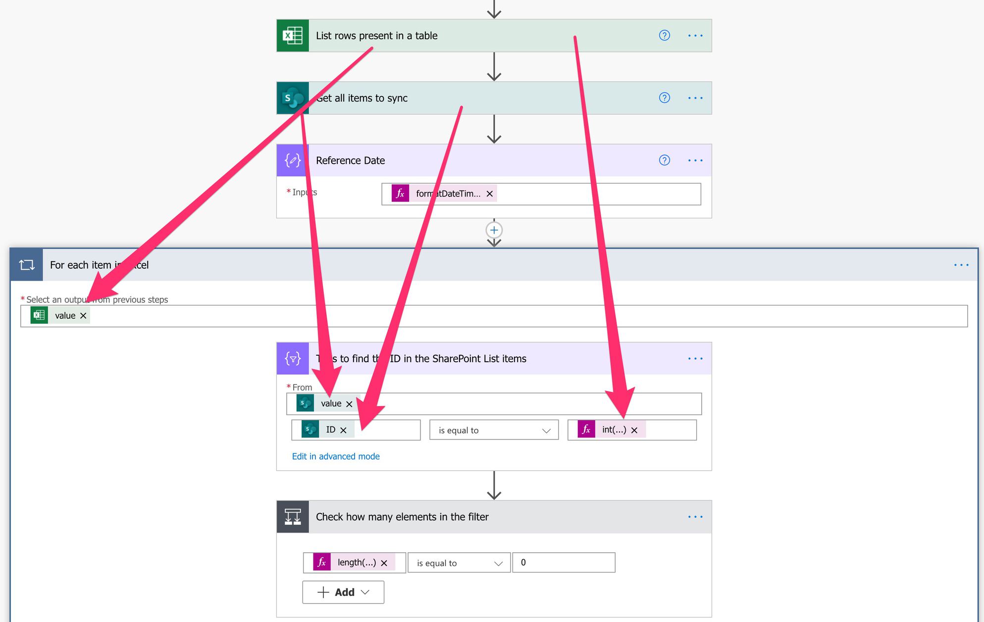 Power Automate: Sync Excel to a SharePoint list - Manuel T. Gomes