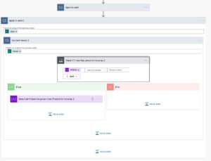 Power Automate: Multi-select columns in SharePoint - Manuel T. Gomes