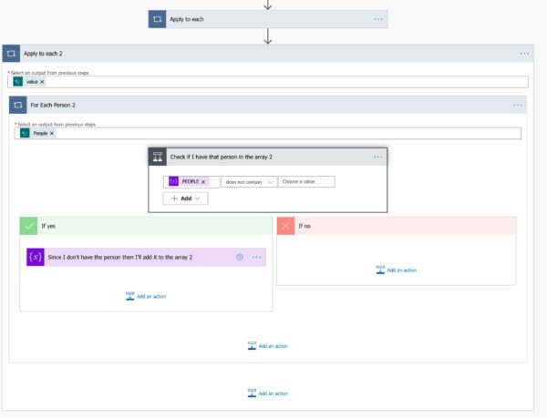 Power Automate: Multi-select columns in SharePoint - Manuel T. Gomes