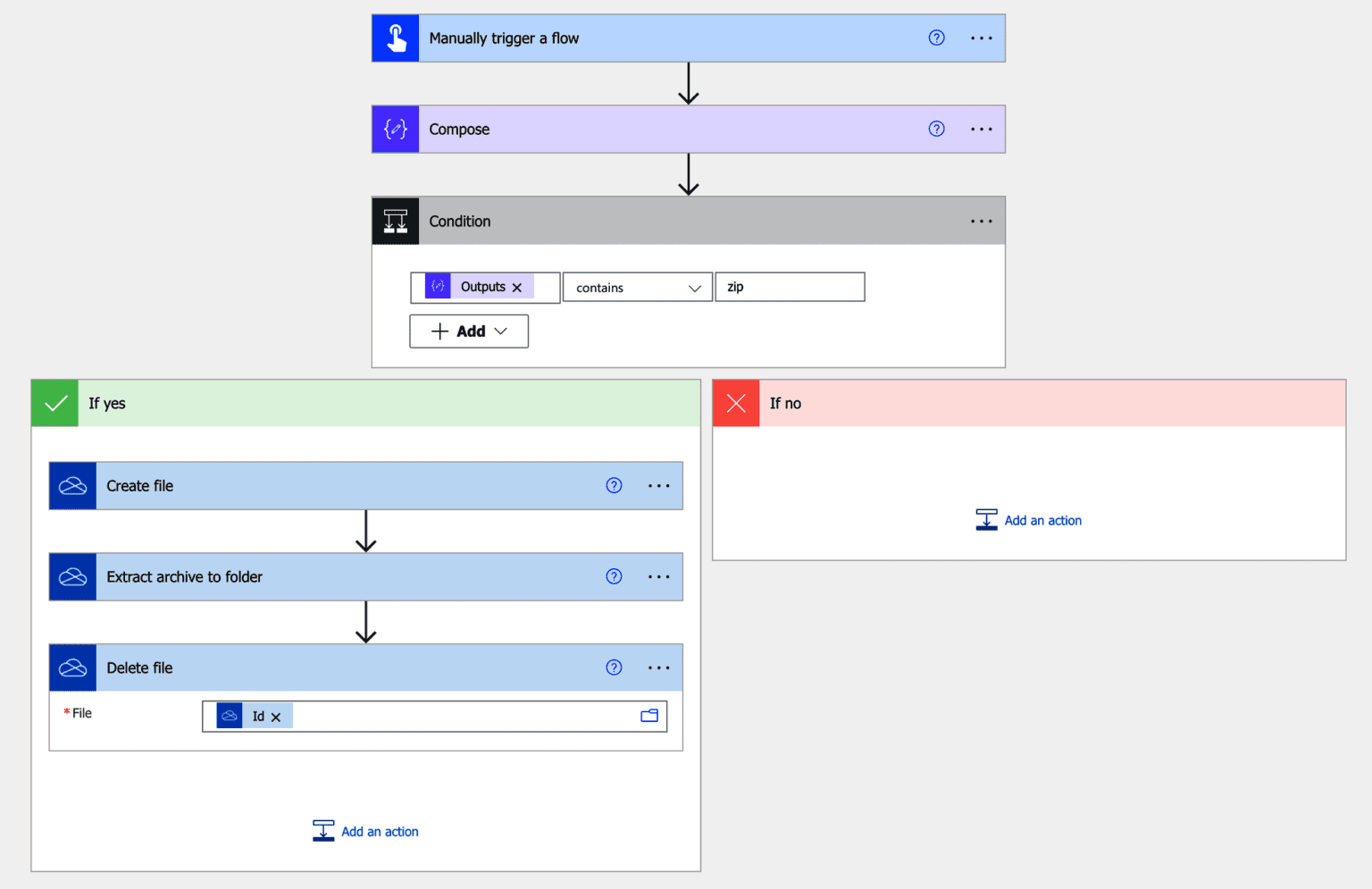 Power Automate: How to unzip a file - Manuel T. Gomes