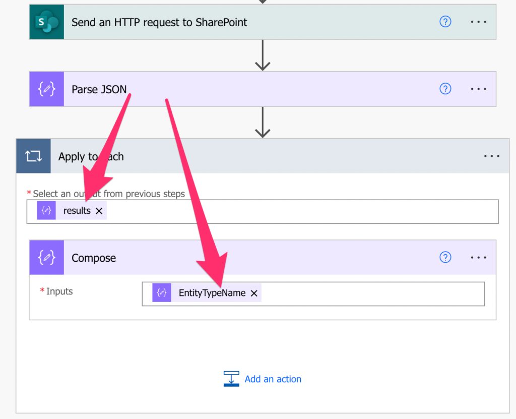 How to get all document libraries or lists using Power Automate? - Manuel T. Gomes