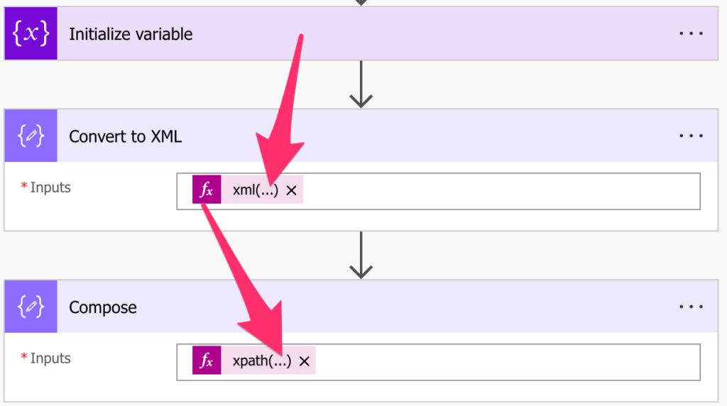 Power Automate Xpath Function Reference Manuel T Gomes